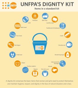 What is in a UNFPA Dignity Kit? - USA for UNFPA